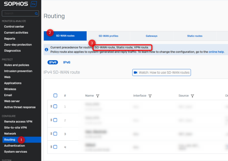 Sophos Firewall CLI Cookbook » it-tech.wiki